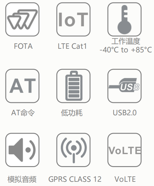 L501 - 深圳掌芯物联科技有限公司