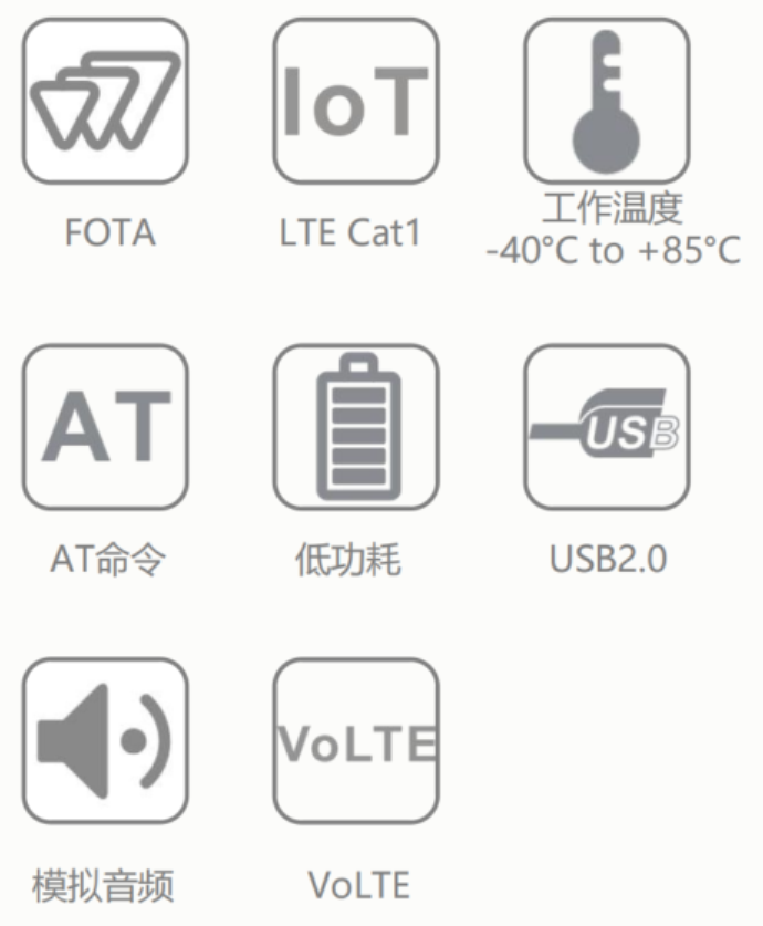 L511 - 深圳掌芯物联科技有限公司